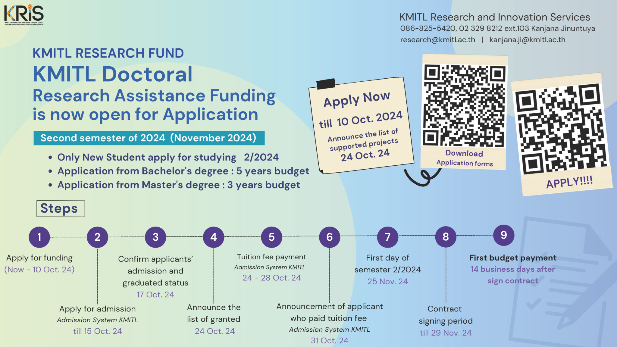 ทุนสนับสนุนการวิจัยสำหรับอาจารย์ที่ปรึกษาของผู้ช่วยวิจัยระดับปริญญาเอก (KMITL Doctoral Research ...